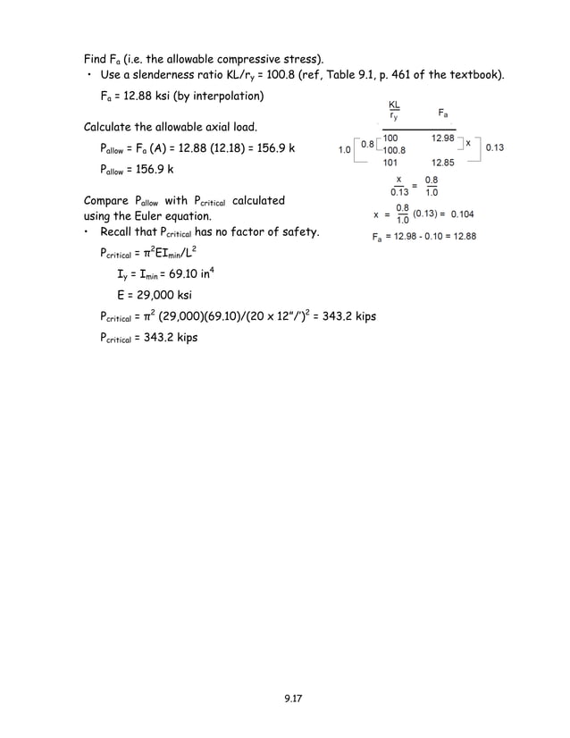 Overvew column analysis | PDF