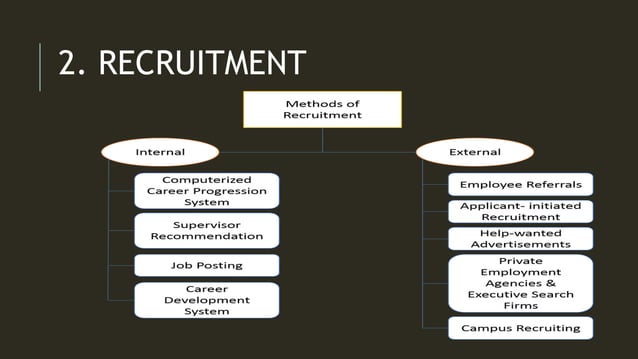 OVERVIEW OF PERFORMANCE MANAGEMENT REWARD SYSTEM.pdf