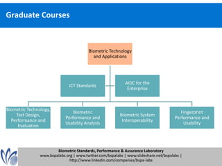 Overview of the Biometrics Lab at Purdue | PPT