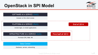OpenStack Overview and History | PDF