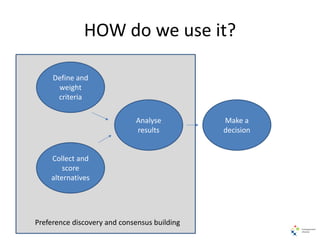 TransparentChoice Overview | PDF
