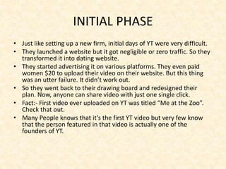 Evolution Of YouTube | PPTX