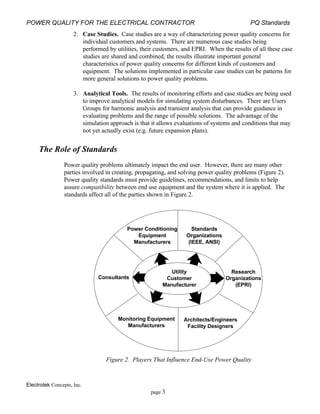 Power Quality Standards | PDF