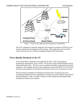 Power Quality Standards | PDF