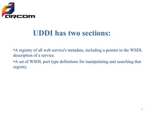 UDDI Overview | PPT