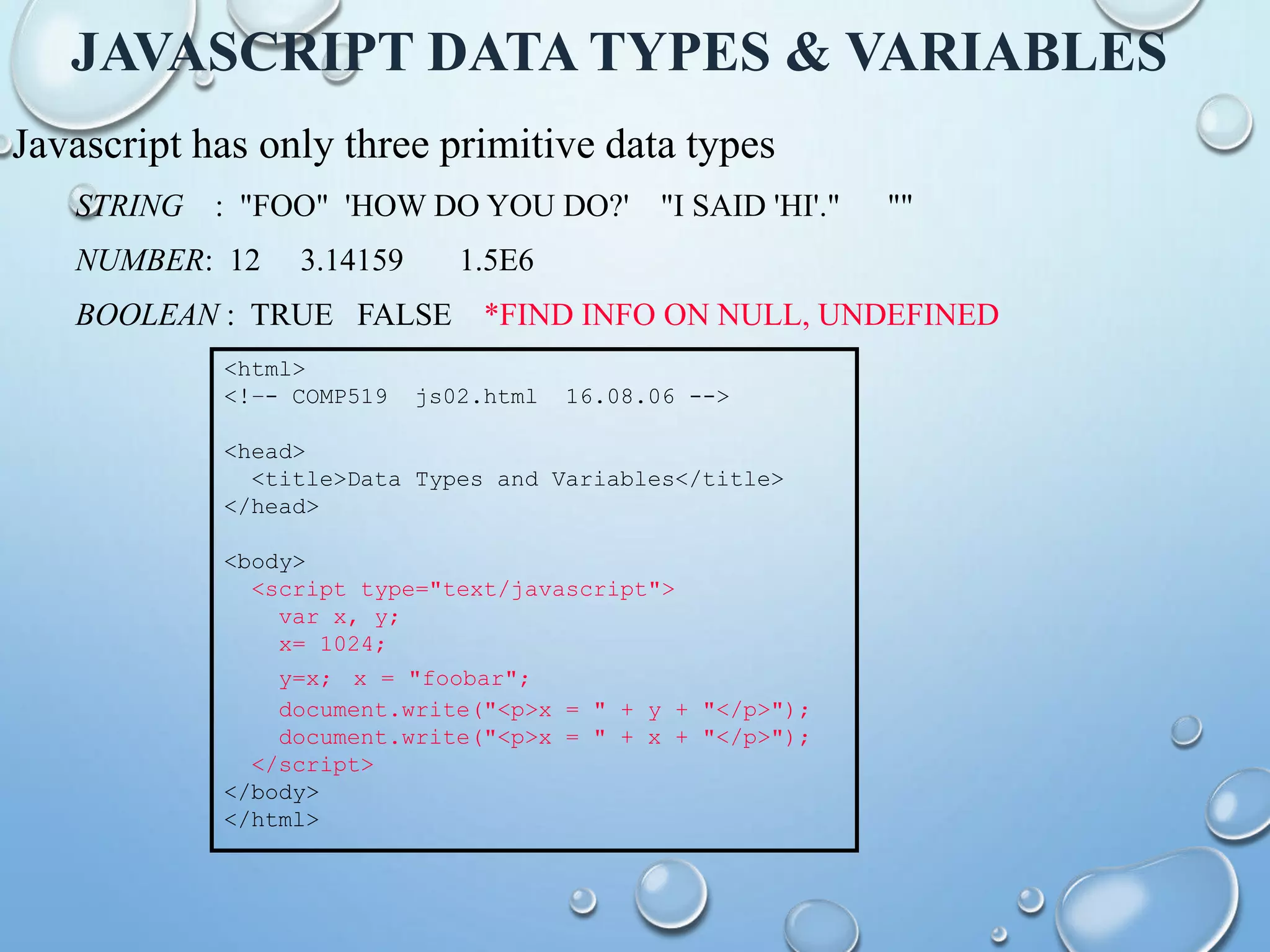 An Overview Of Html Css And Java Script Pptx Web Development Internet