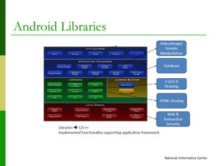 Android Architecture | PPT