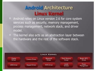 Android Architecture | PPT