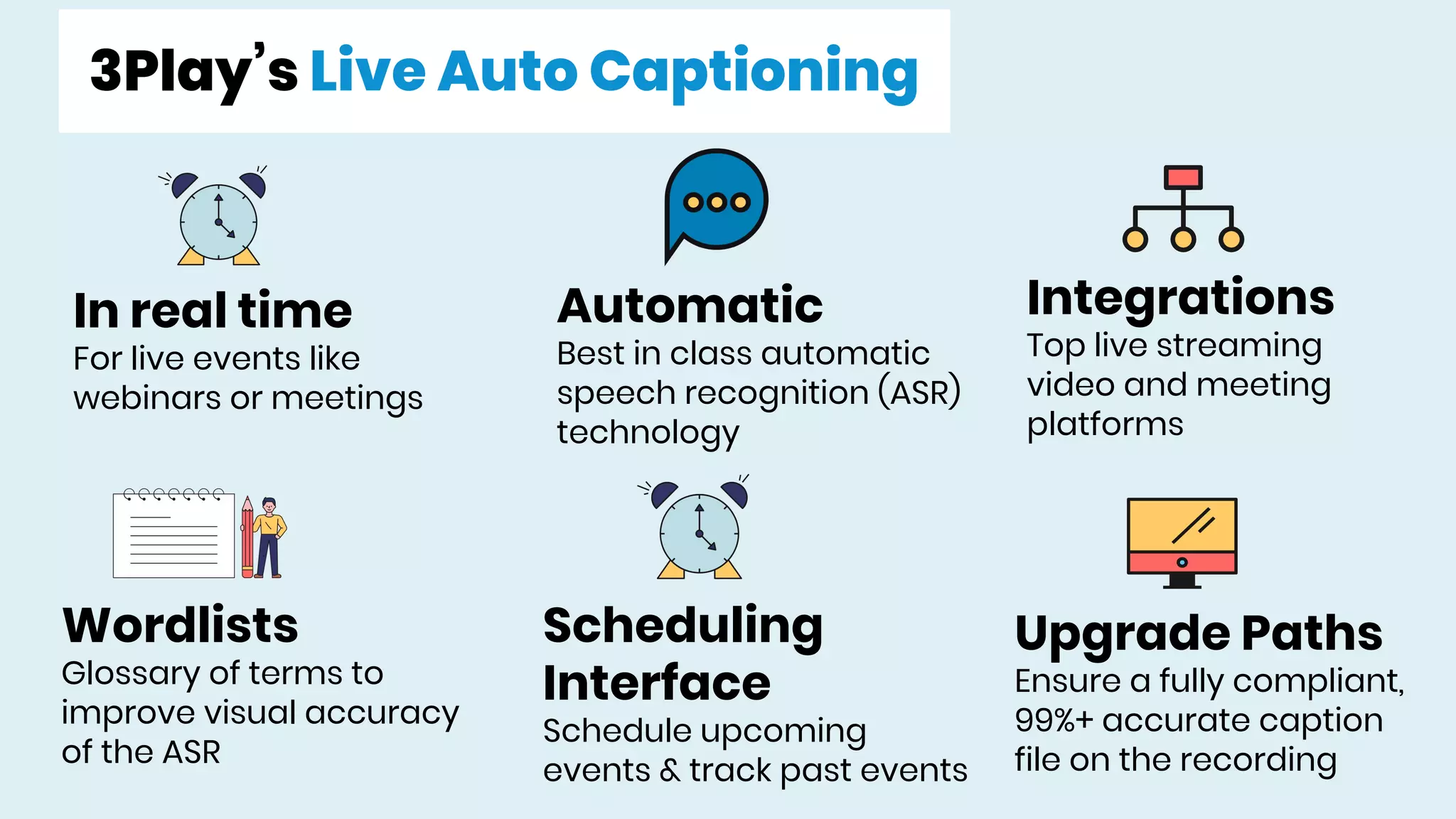 Live Automatic Captioning Workshop | PPT