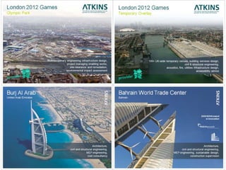 Ws Atkins Plc
