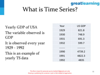 TIMES SERIES FORECASTING ON HISTORICAL DATA IN R | PPT
