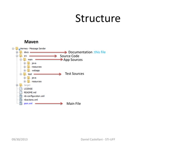 Hermes-message-Overview architecture-structure | PPTX | Programming Languages | Computing