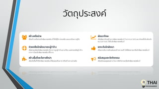 (to be) Thai Programmer Association | PPT