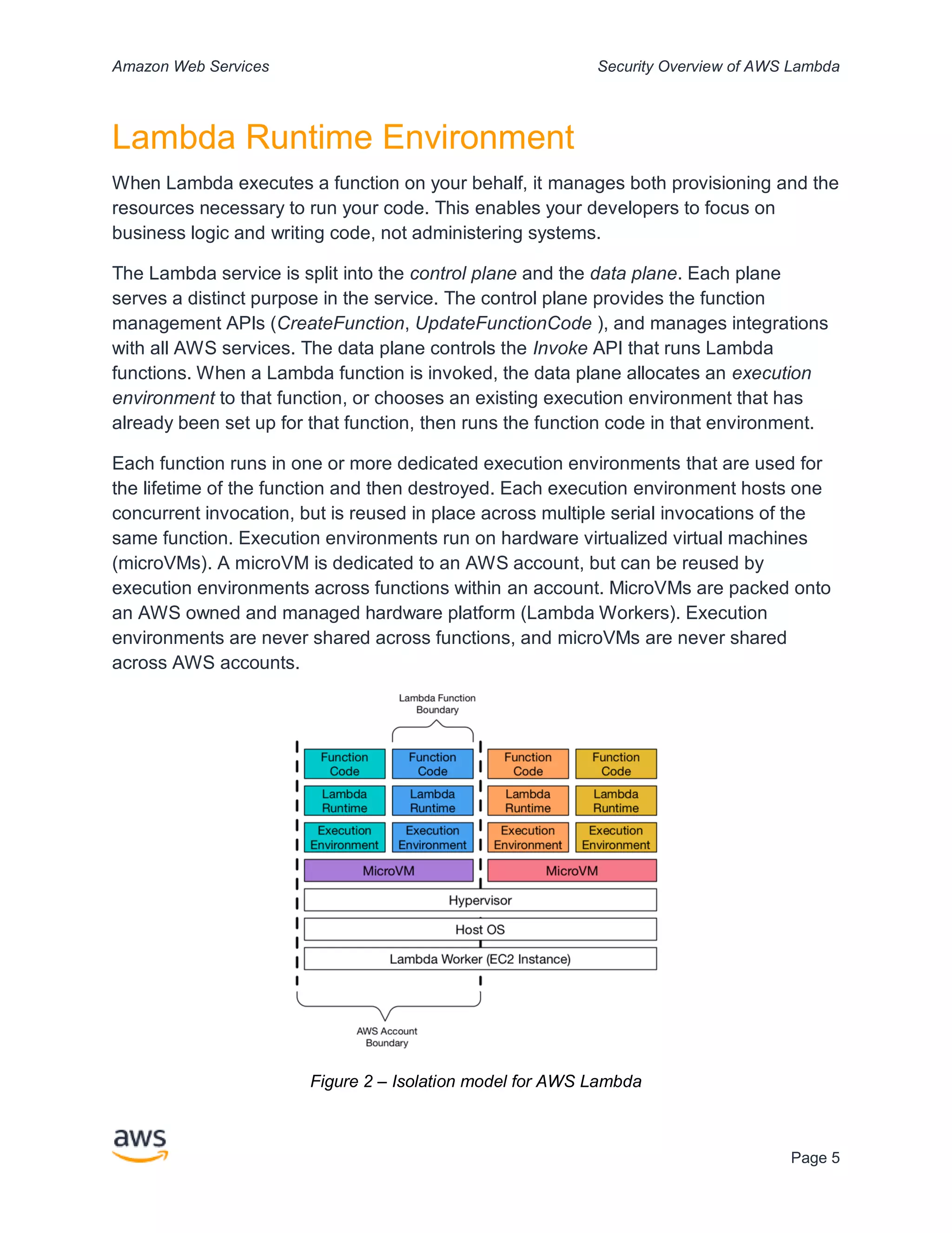 Overview aws-lambda-security | PDF