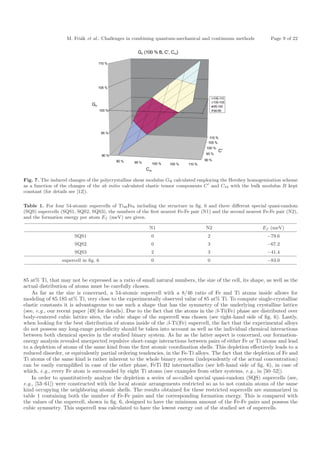 Overview combining ab initio with continuum theory | PDF