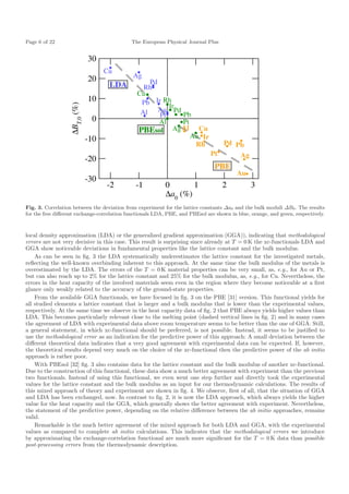Overview combining ab initio with continuum theory | PDF