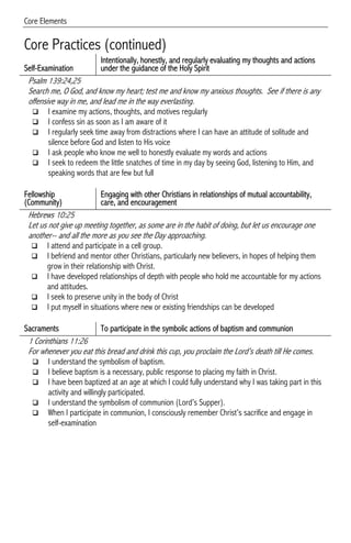 Overview core elements | PDF