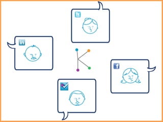 Why the Knodes API? | PDF