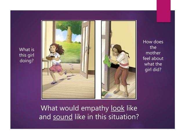 Kindful Kids Circle: Empathy Begins at Home | PPT