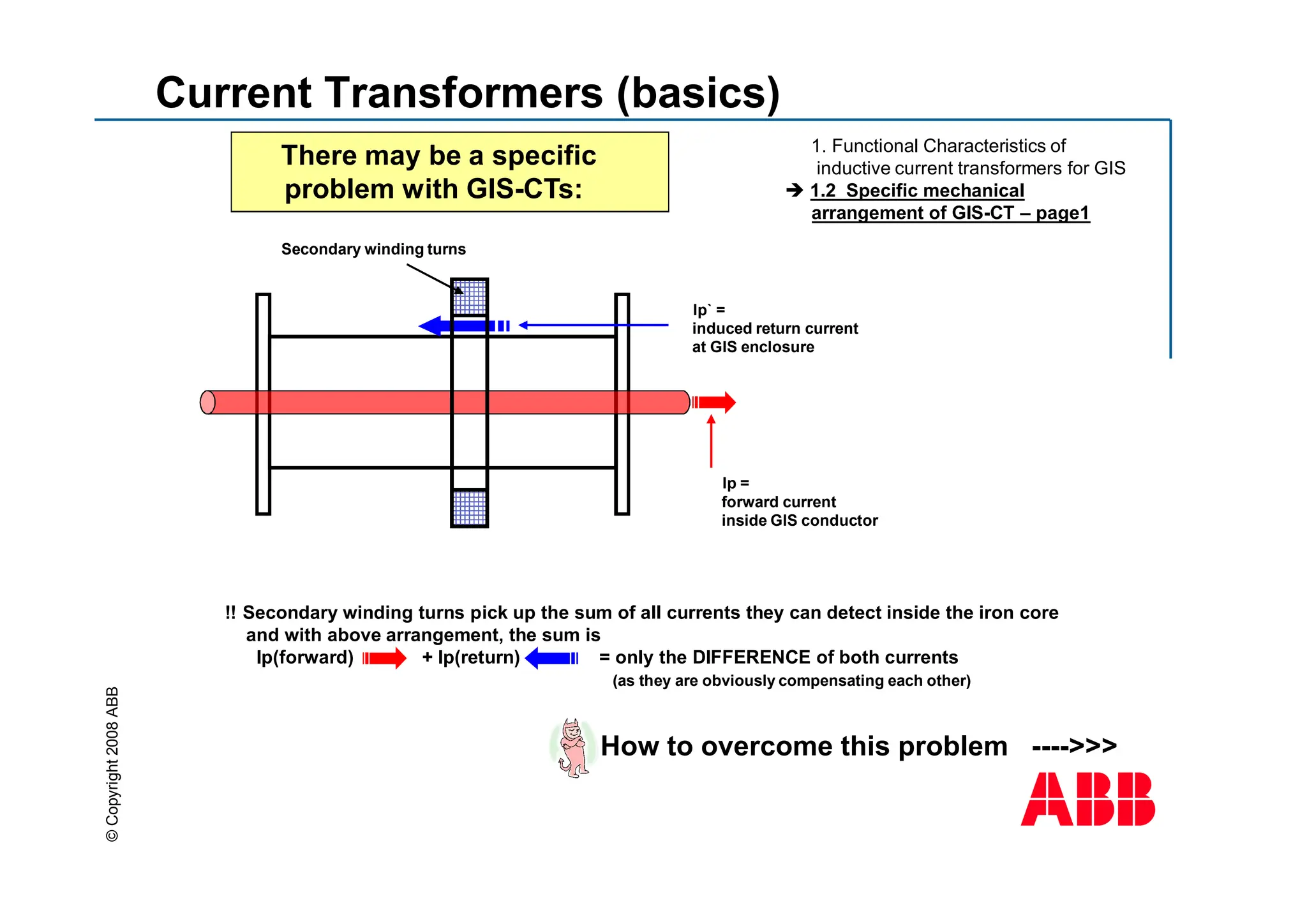overview-GIS-currenttransfo_rev12-2010.pdf