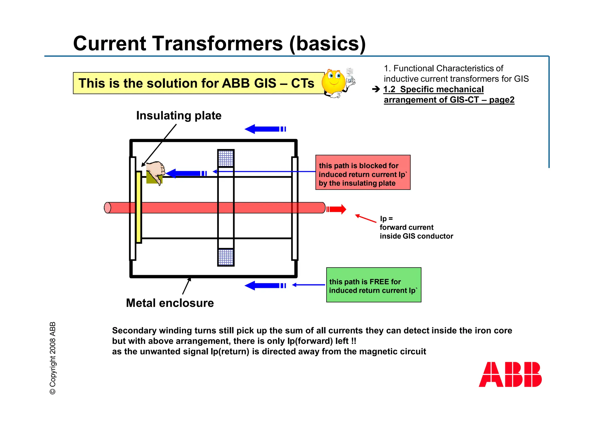 overview-GIS-currenttransfo_rev12-2010.pdf