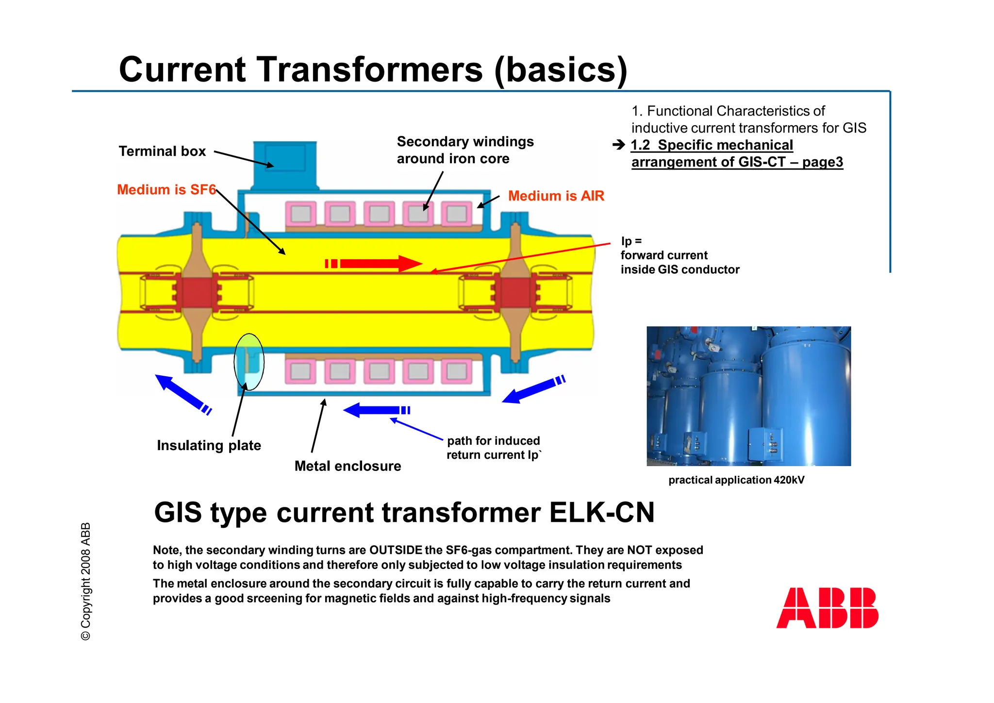 overview-GIS-currenttransfo_rev12-2010.pdf