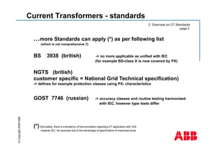 overview-GIS-currenttransfo_rev12-2010.pdf