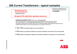 overview-GIS-currenttransfo_rev12-2010.pdf