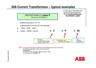overview-GIS-currenttransfo_rev12-2010.pdf