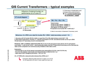 overview-GIS-currenttransfo_rev12-2010.pdf