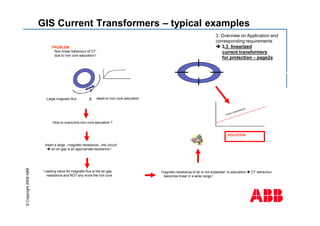 overview-GIS-currenttransfo_rev12-2010.pdf