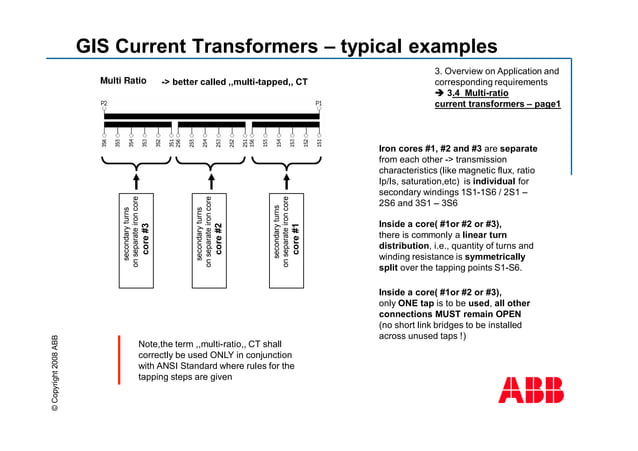 overview-GIS-currenttransfo_rev12-2010.pdf