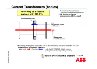 overview-GIS-currenttransfo_rev12-2010.pdf