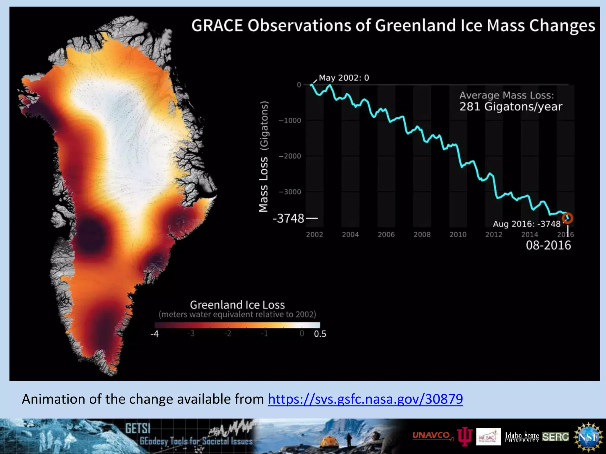 Overview of how GRACE satellites measure mass changes | PPTX