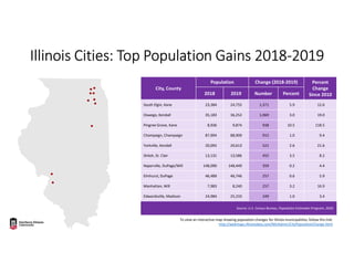 An Overview of Recent Population Trends in illinois | PDF