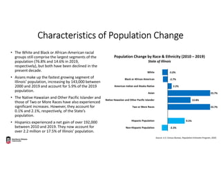 An Overview of Recent Population Trends in illinois | PDF