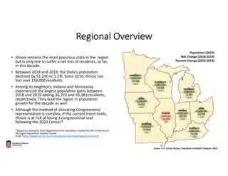 An Overview of Recent Population Trends in illinois | PDF
