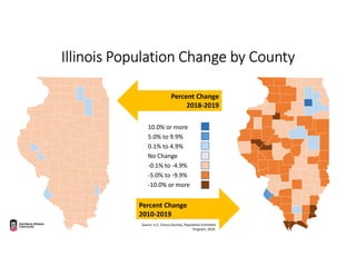 An Overview of Recent Population Trends in illinois | PDF