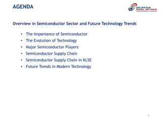 overview-in-semiconductor-sector-and-future-technology-trends.pdf