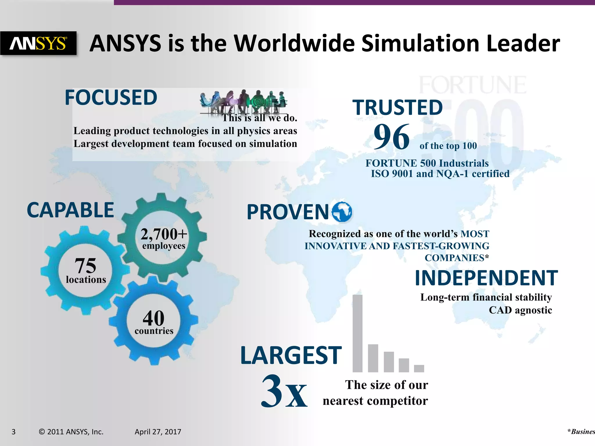 Power of CFD simulation in pharmaceutical mixing applications | PPT