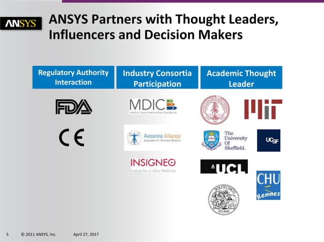 Power of CFD simulation in pharmaceutical mixing applications | PPT