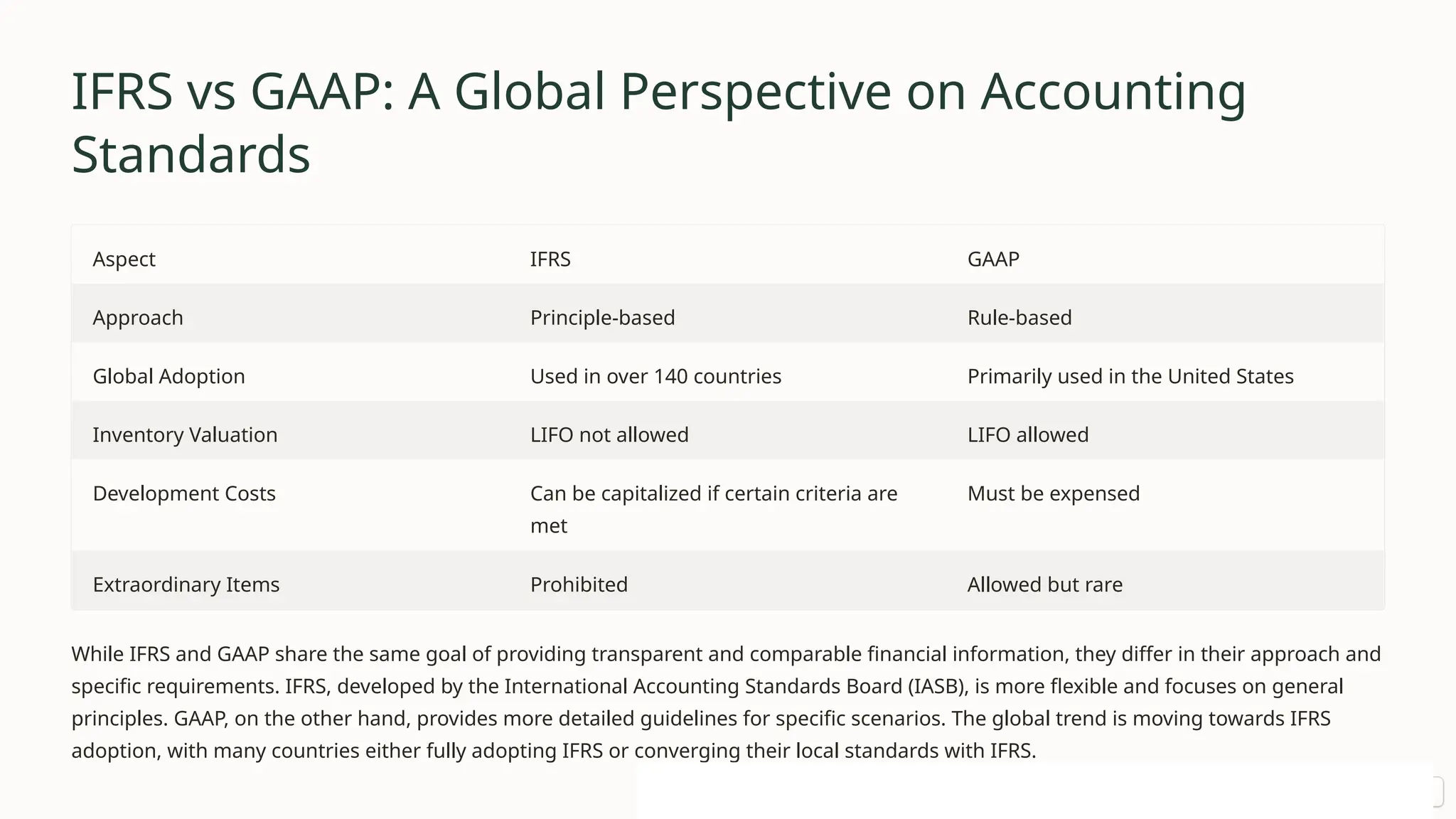 Overview-of-Accounting-The-Language-of-Business (1).pptx