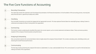 Overview-of-Accounting-The-Language-of-Business (1).pptx
