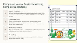 Overview-of-Accounting-The-Language-of-Business (1).pptx