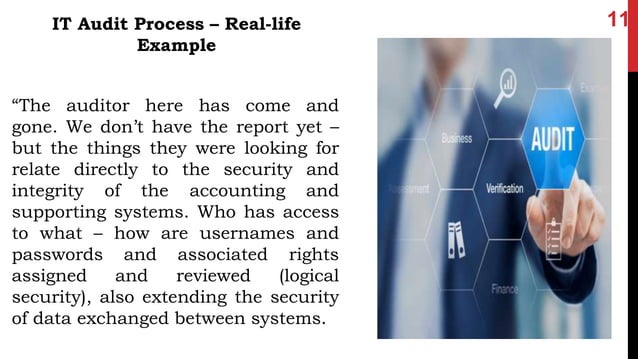 Overview-of-an-IT-Audit-Lesson-1.pptx | IT and Internet Support | Internet