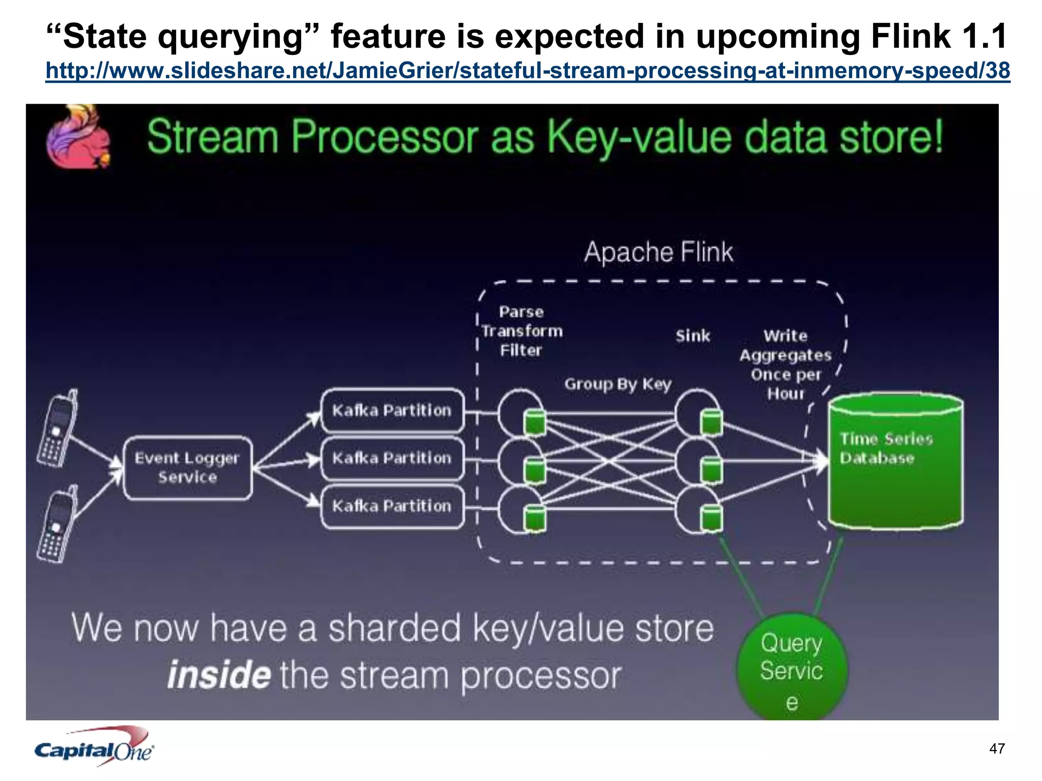 Overview of Apache Fink: The 4G of Big Data Analytics Frameworks | PPTX