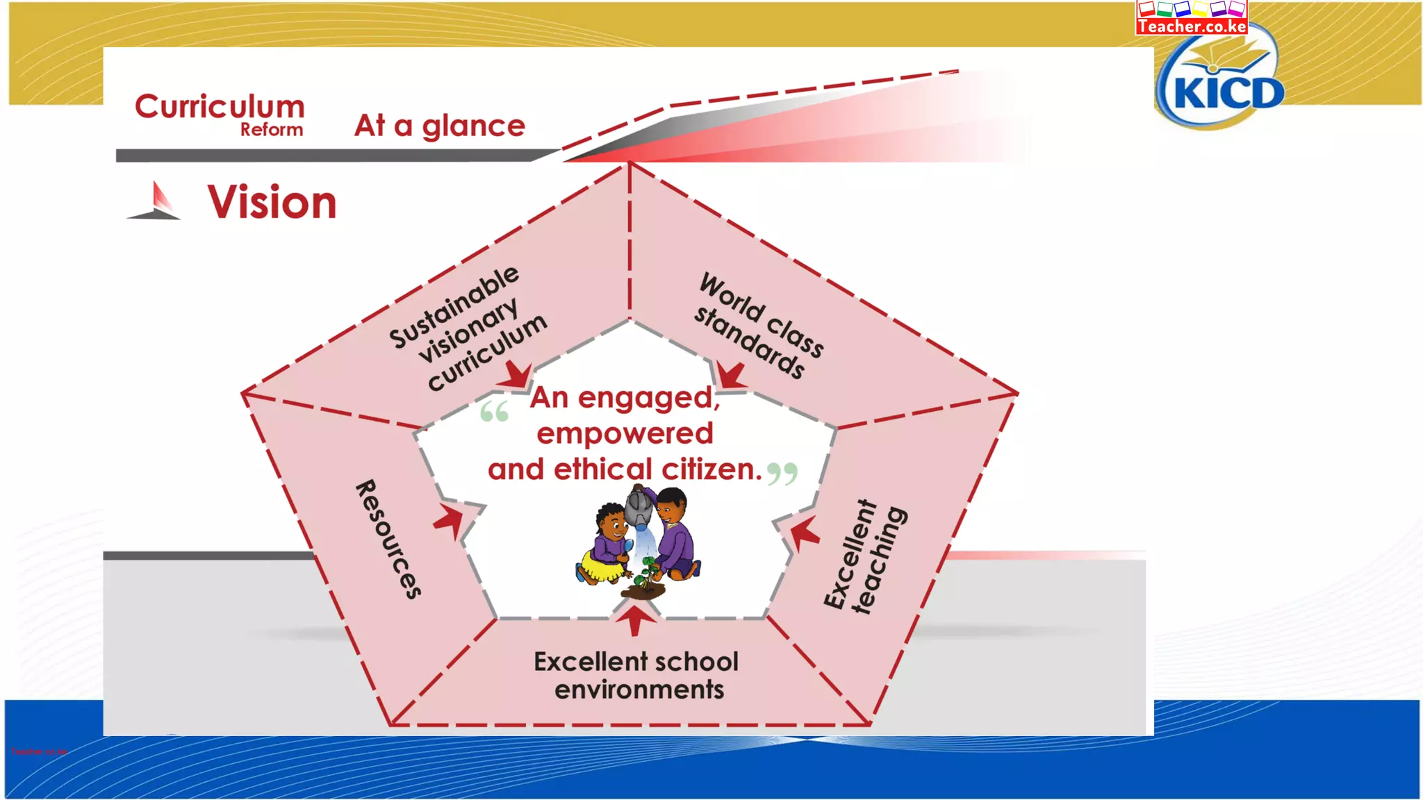 Overview-of-CBC-and-BECF.pdf
