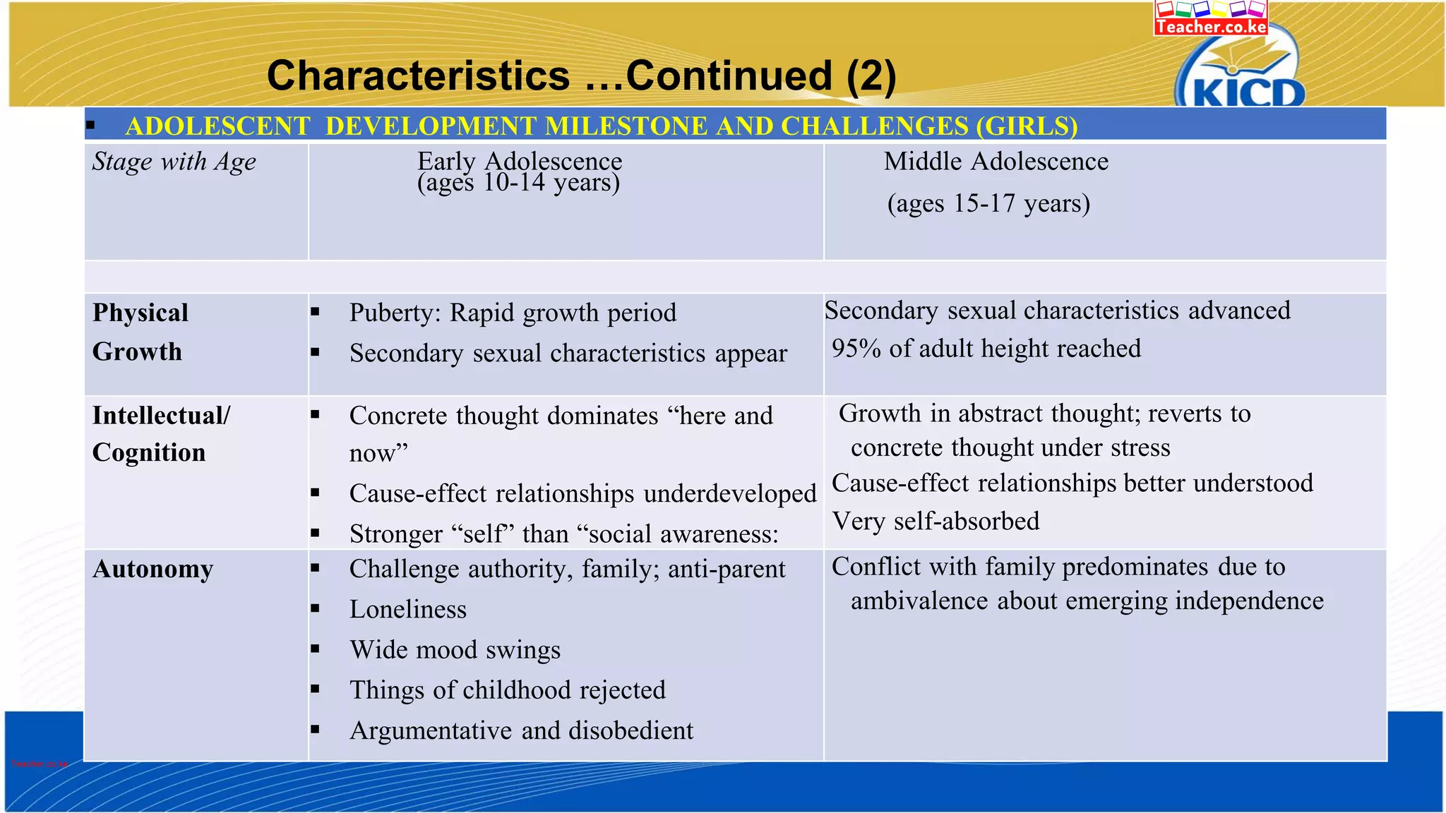 Overview-of-CBC-and-BECF.pdf