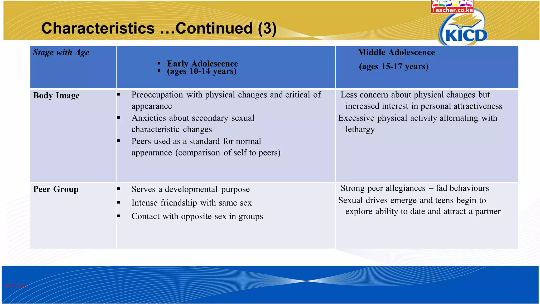 Overview-of-CBC-and-BECF.pdf