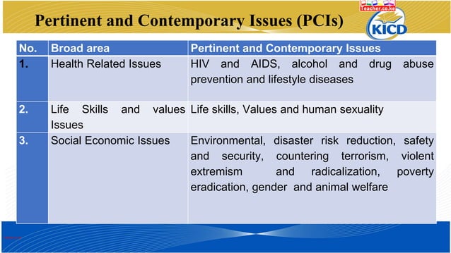 Overview-of-CBC-and-BECF.pdf